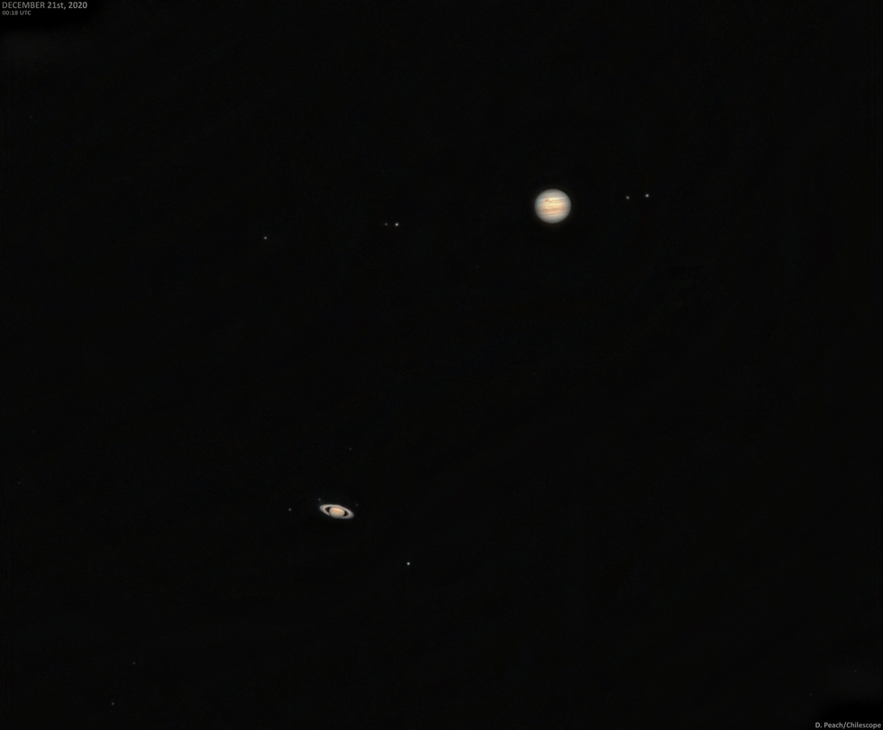 Jupiter Saturn Conjunction Telescope Live